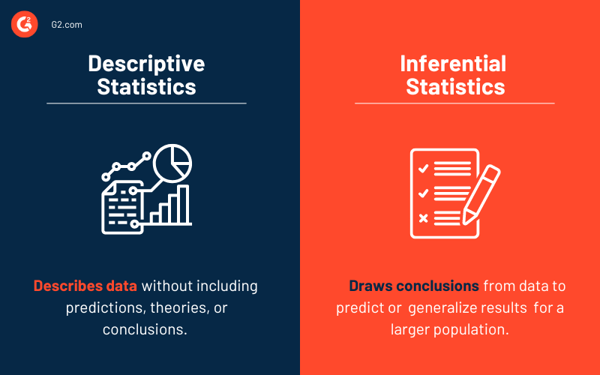 How Descriptive Statistics Helps You Better Understand Data
